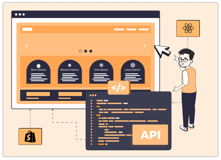 React Js Development Ad Digitech
